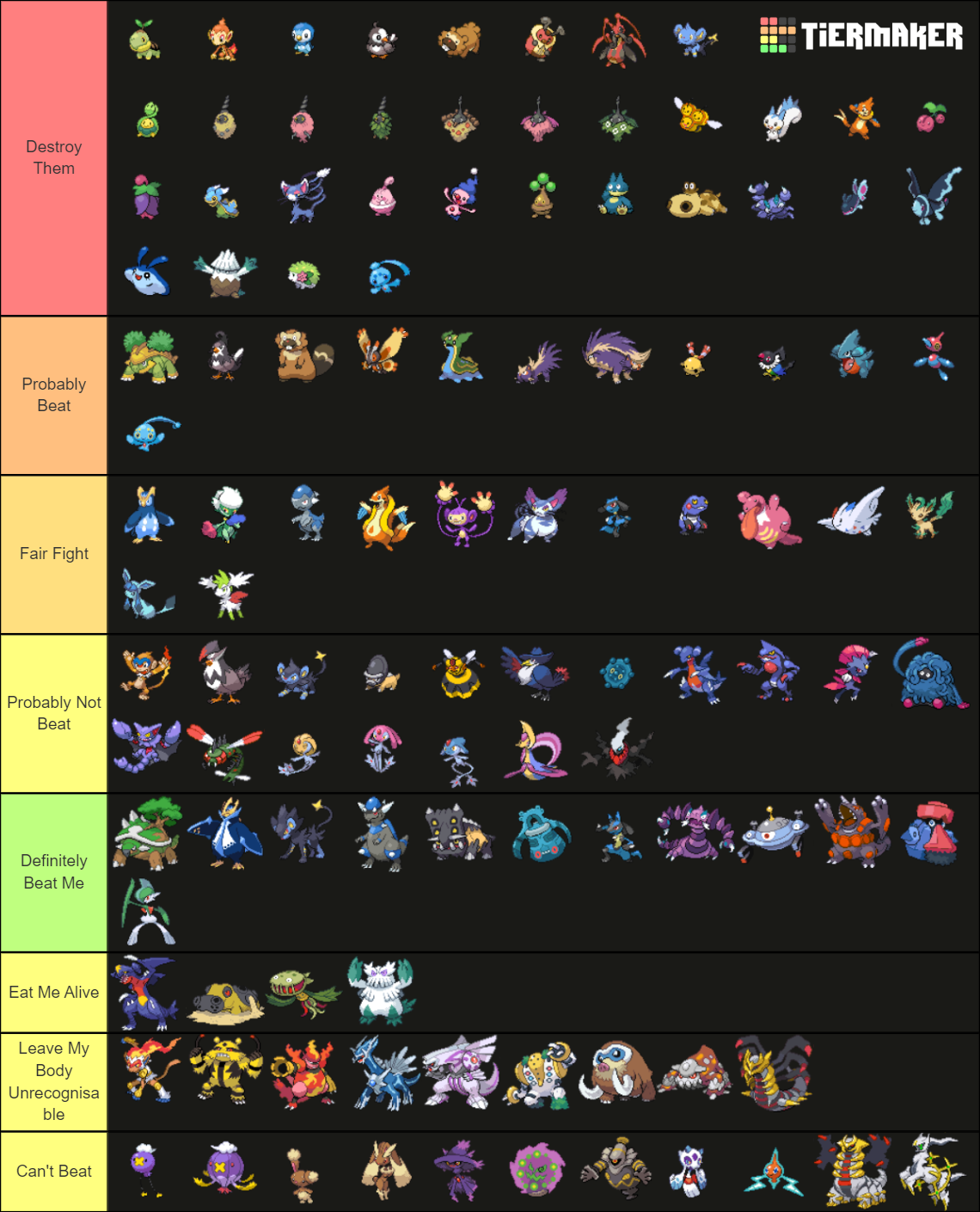 Gen 4 Pokémon (Gen 4 Sprites) Maker Tier List (Community Rankings ...