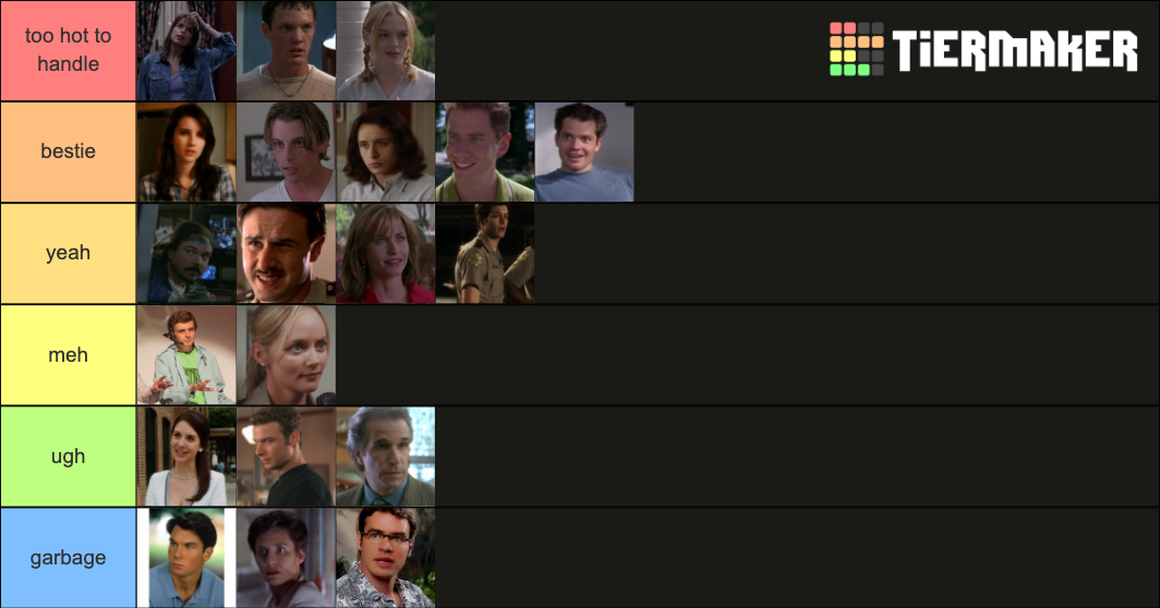 Scream Characters Tier List (Community Rankings) - TierMaker