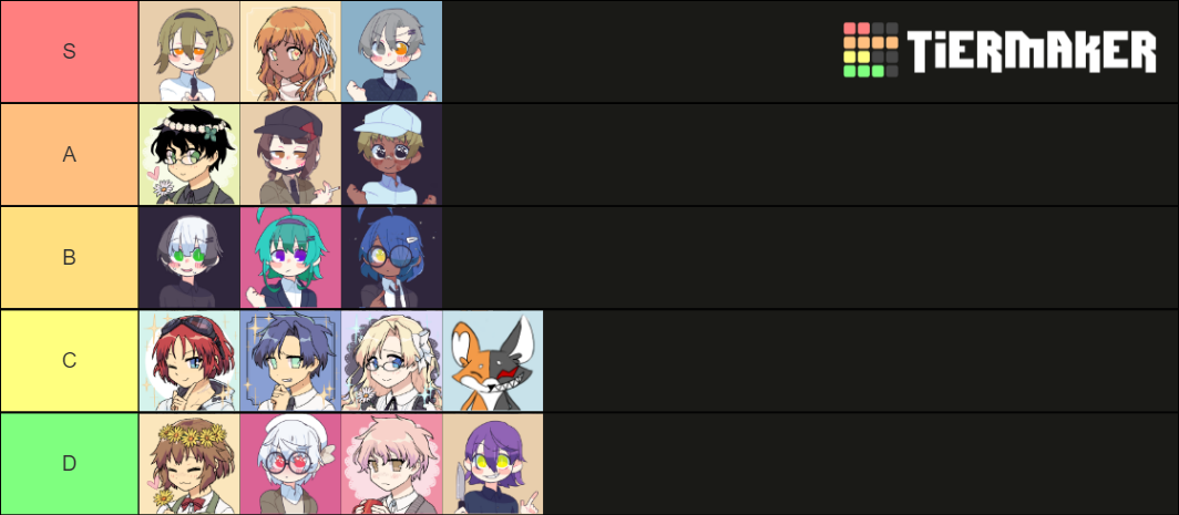 DR:Graduation Tierlist Tier List (Community Rankings) - TierMaker