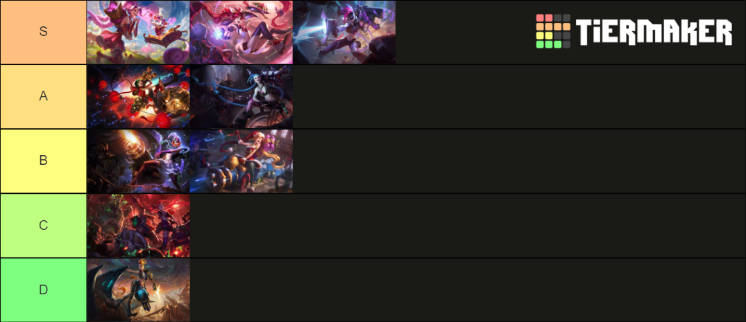 All Jinx skins Tier List (Community Rankings) - TierMaker