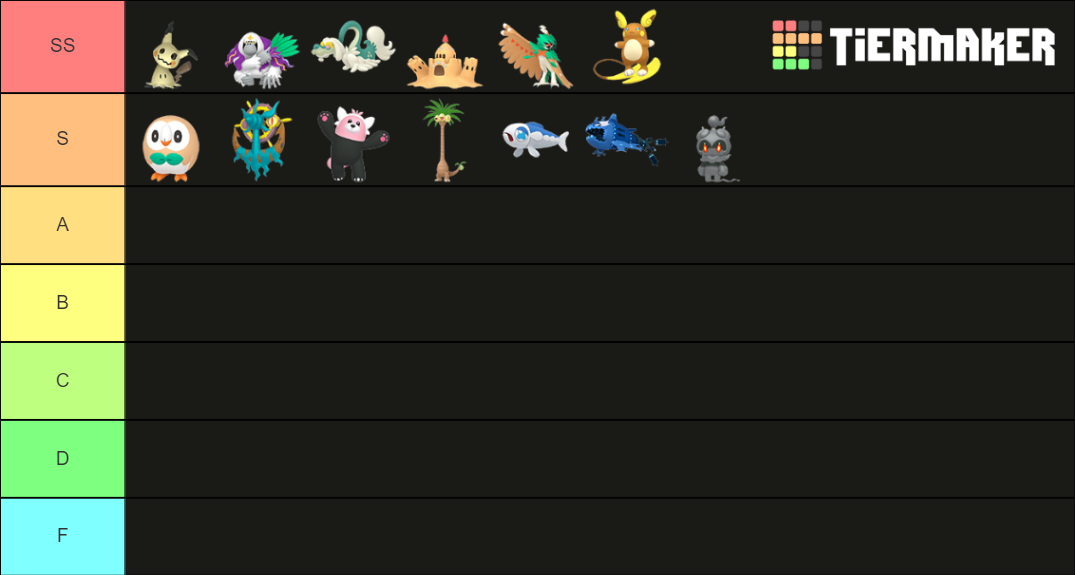 Every Gen 7 Pokemon (HOME renders) Tier List (Community Rankings ...