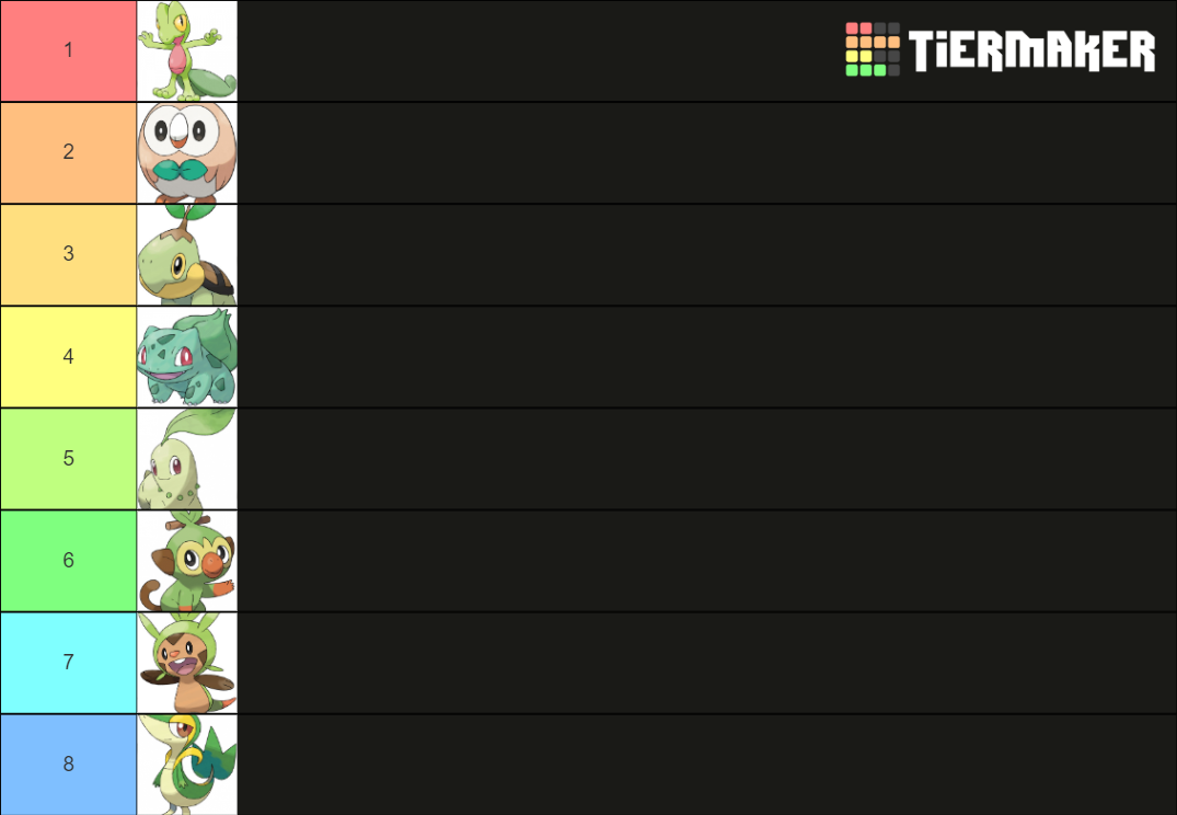 Pokemon Starters (Grass, Basic) Tier List (Community Rankings) - TierMaker
