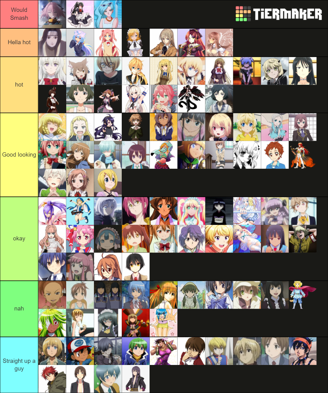 Traps in Anime Tier List (Community Rankings) - TierMaker