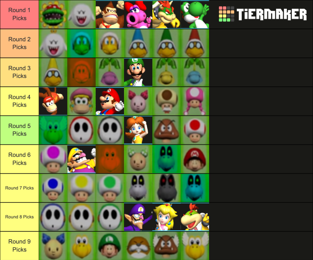 Mario Superstar Baseball characters (with alts and captains) Tier List ...