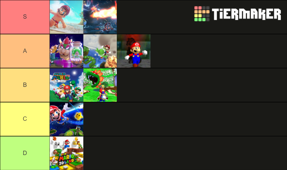 3D Mario Tier List (Community Rankings) - TierMaker