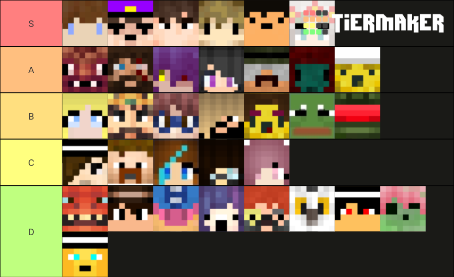 Yandere High School (Samgladiator) Tier List (Community Rankings ...