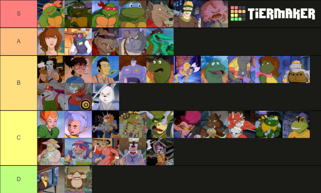 1987 TMNT Characters Tier List (Community Rankings) - TierMaker