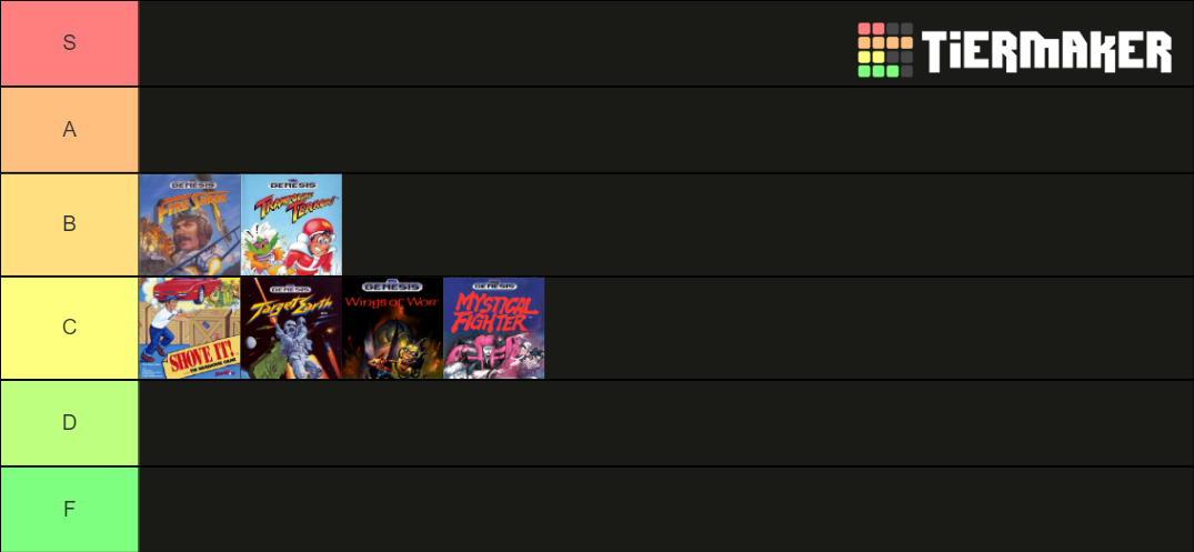 Dreamworks Published Sega Genesis Games Tier List (Community Rankings ...