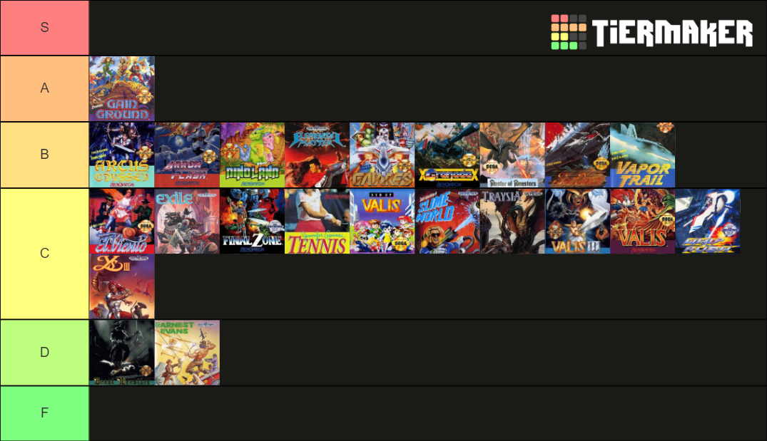 Renovation Products Sega Genesis Games Tier List (Community Rankings ...