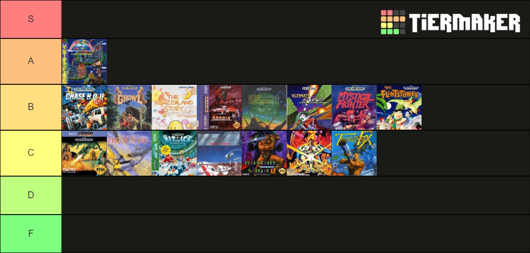 Taito Sega Genesis/Mega Drive Games Tier List (Community Rankings ...