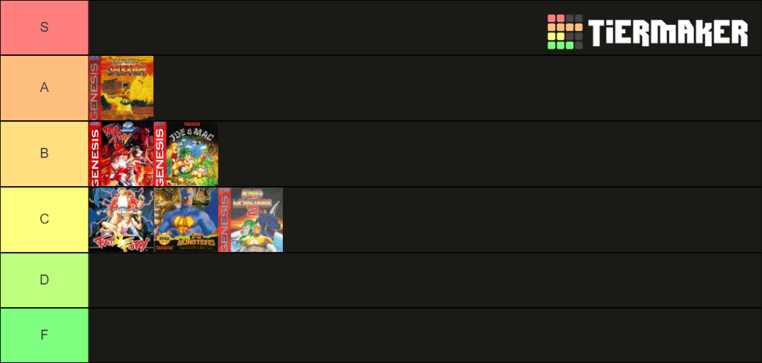 Takara Sega Genesis Games Tier List (Community Rankings) - TierMaker