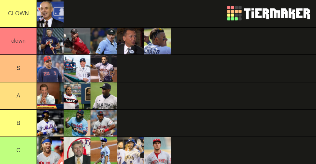 Biggest CLOWNS in Baseball (MLB) Tier List (Community Rankings) - TierMaker
