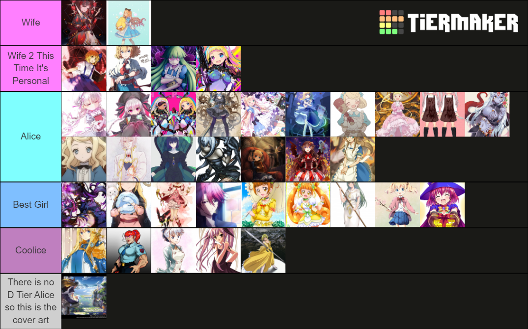 Official Alice Tier List (Community Rankings) - TierMaker