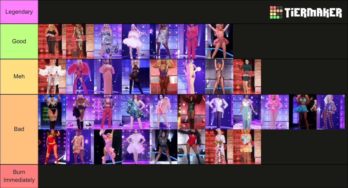 RuPaul's Drag Race Season 13 Looks Tier List (Community Rankings ...