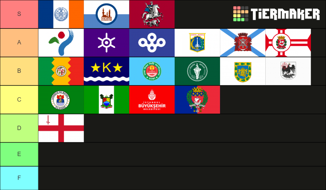 Flags of the World's Largest Cities Tier List (Community Rankings ...