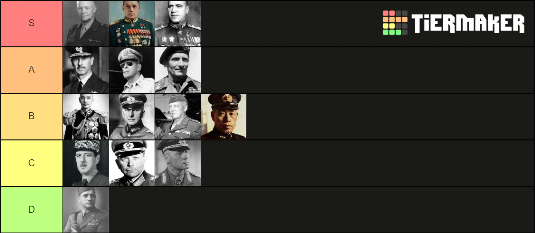 World War 2 Generals Tier List (Community Rankings) - TierMaker