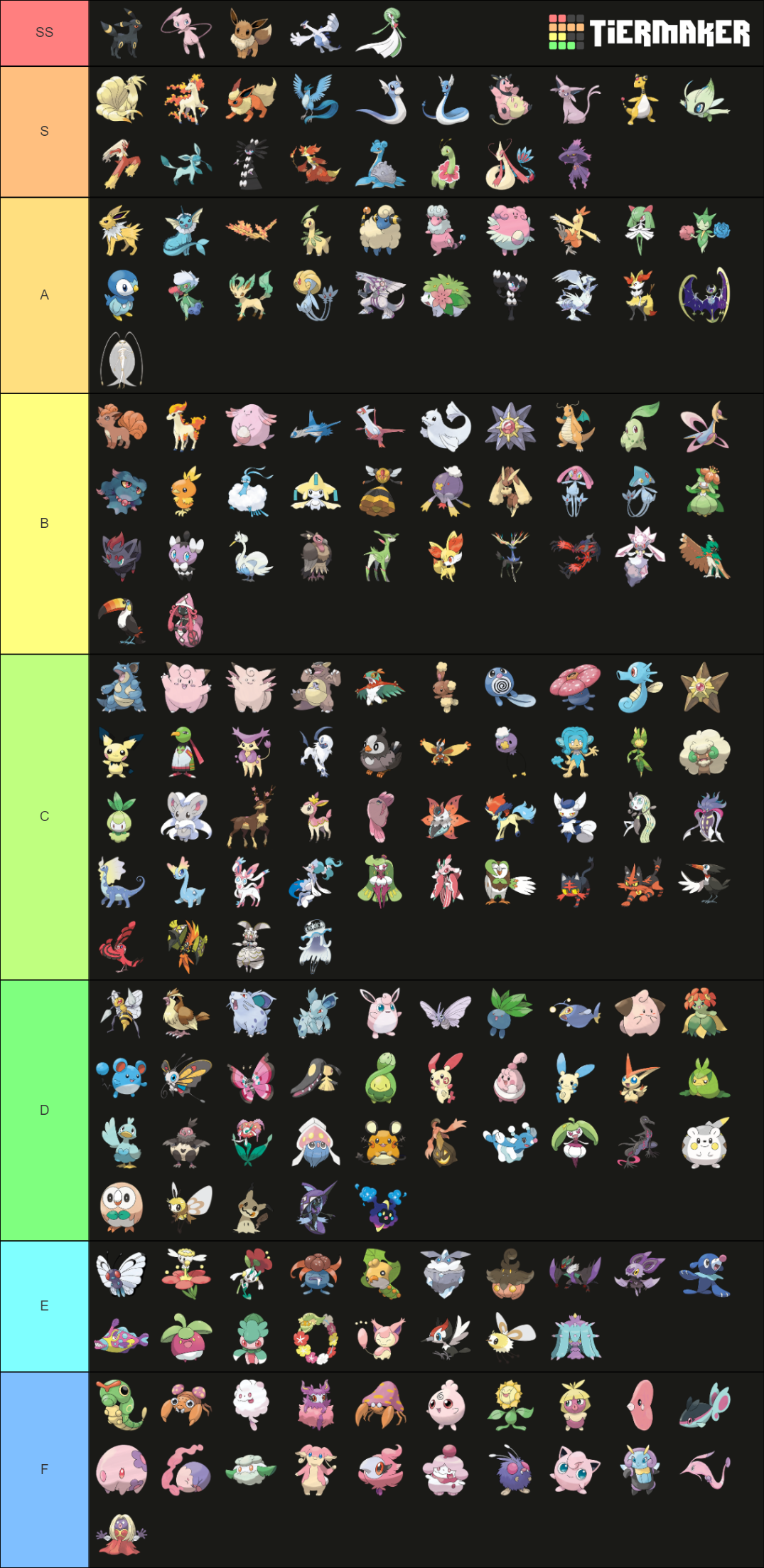Pokemon Waifu List Tier List (Community Rankings) - TierMaker
