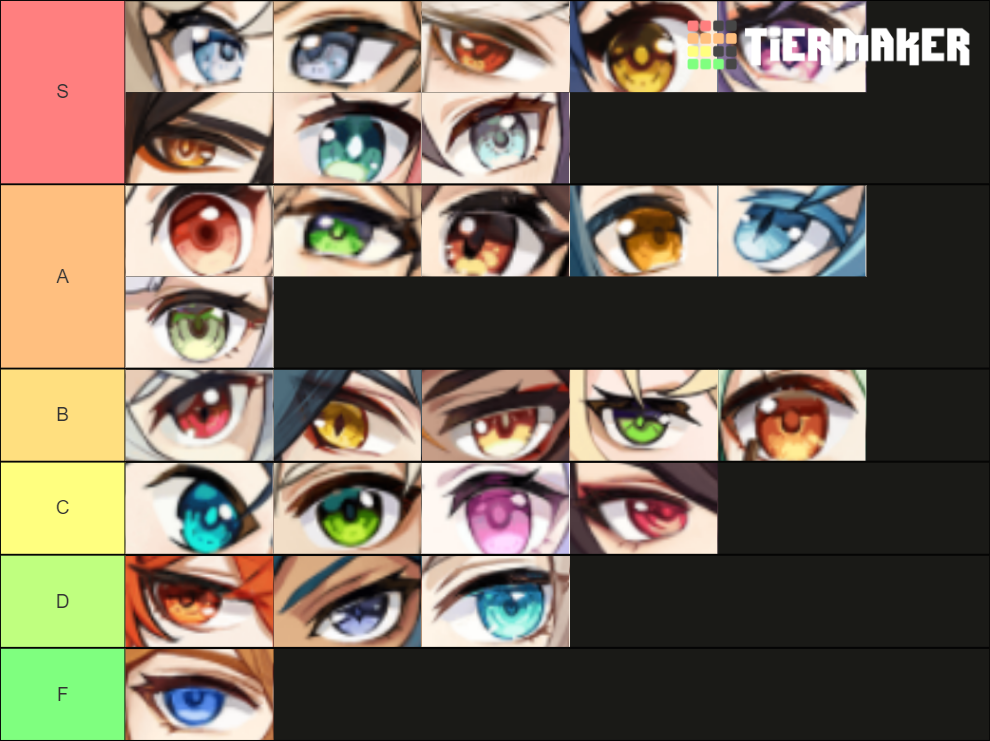 Genshin Impact Eyes Tier List (Community Rankings) - TierMaker