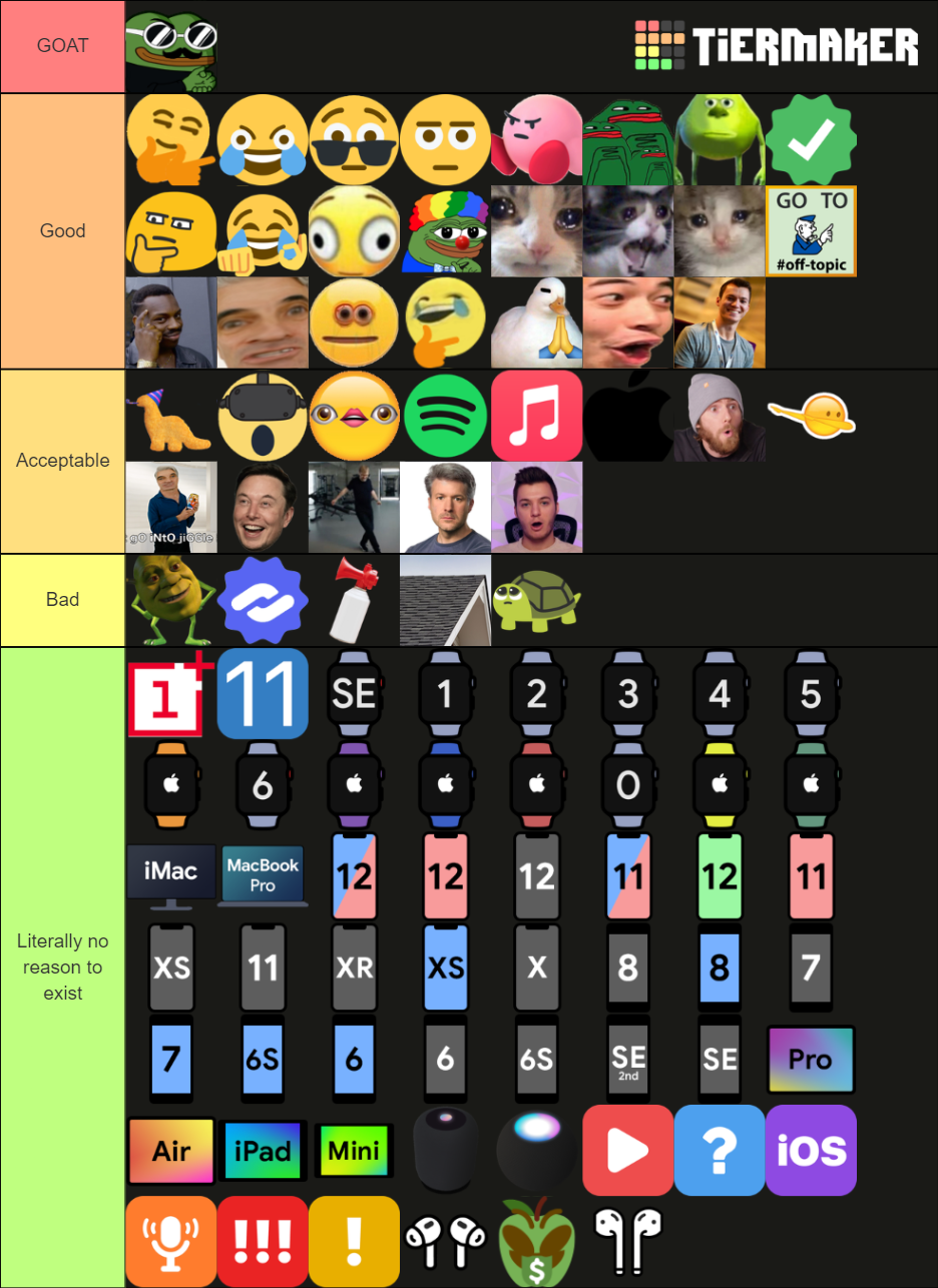 Emote of Apple Den Tier List (Community Rankings) - TierMaker