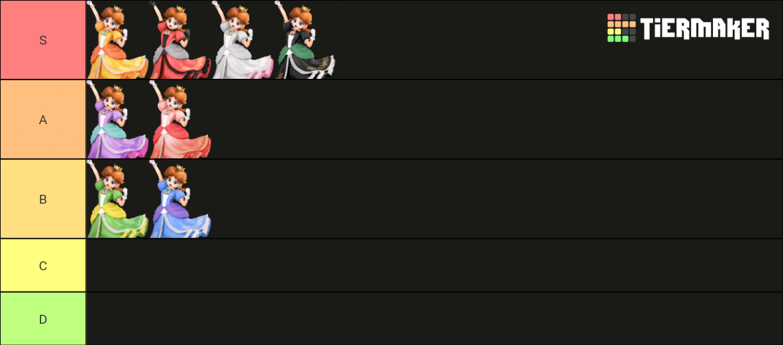 SSBU Daisy alts/colors Tier List (Community Rankings) - TierMaker