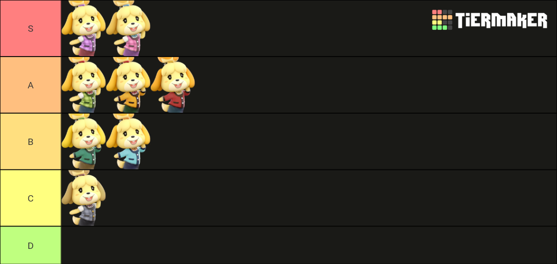Isabelle alt skins Tier List (Community Rankings) - TierMaker