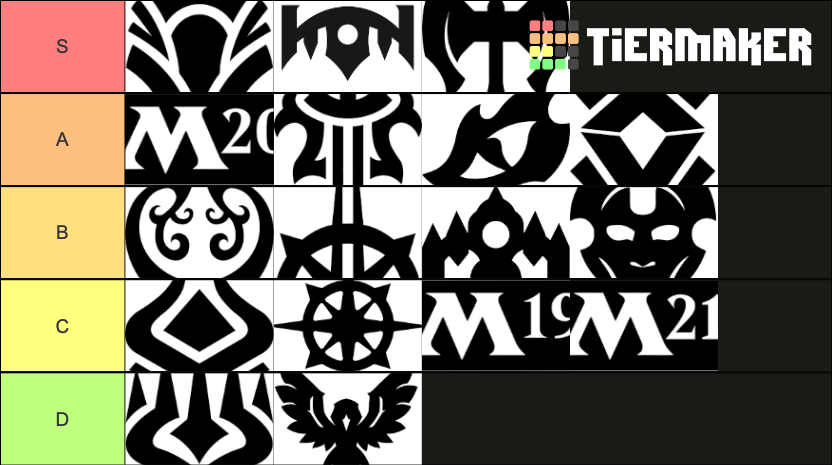 MtG Arena Draft Formats Tier List (Community Rankings) - TierMaker