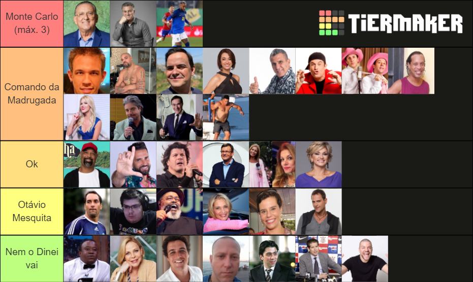 Famosos que fazem boas festas Tier List (Community Rankings) - TierMaker