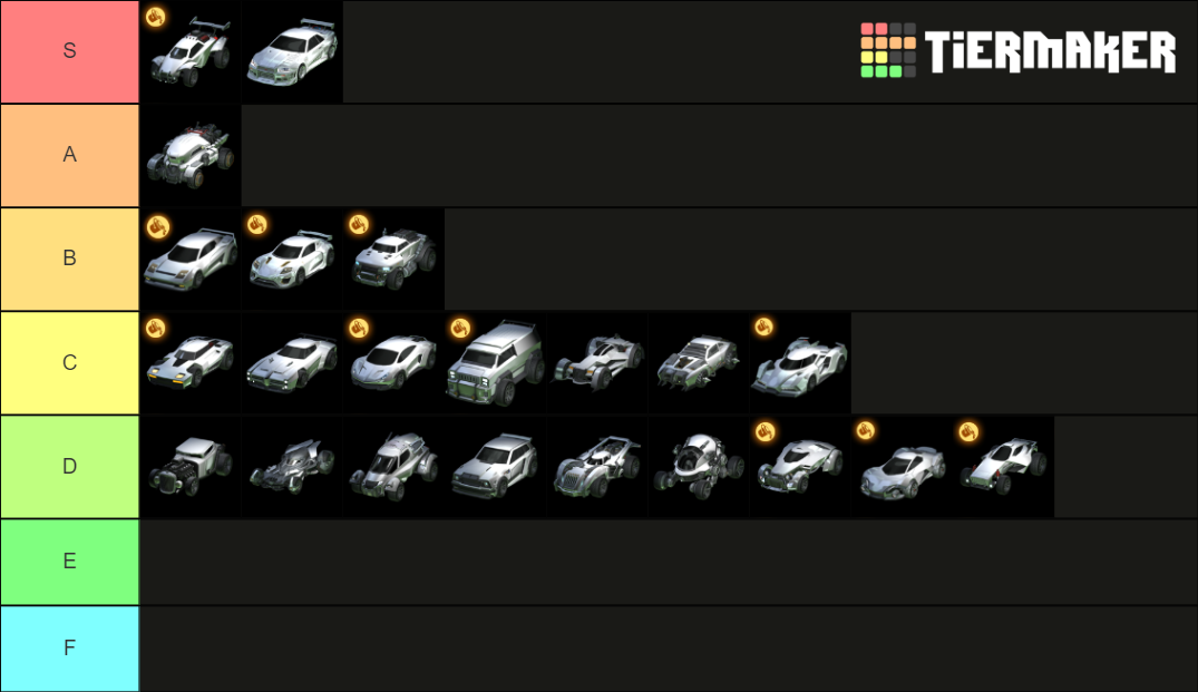 Rocket league most used cars Tier List (Community Rankings) - TierMaker