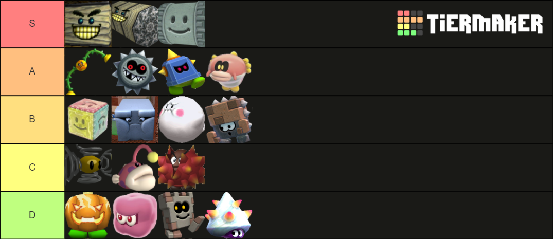Weird Mario Enemies in Main Series Tier List (Community Rankings) - TierMaker