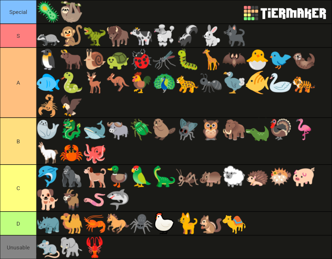 Super Auto Pets Tier List (Community Rankings) - TierMaker
