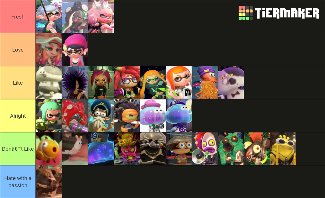 Splatoon characters Tier List (Community Rankings) - TierMaker