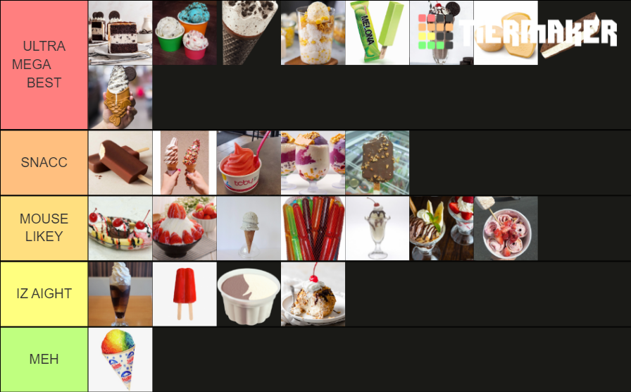 Eri's Ice Cream Tier List (Community Rankings) - TierMaker