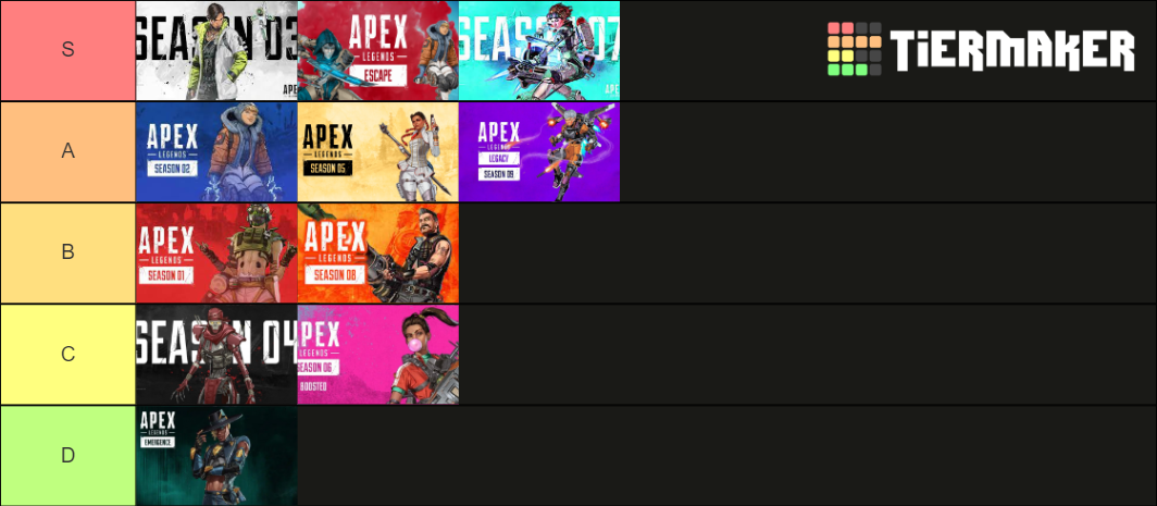 Apex Legends Seasons 1-11 Tier List (Community Rankings) - TierMaker