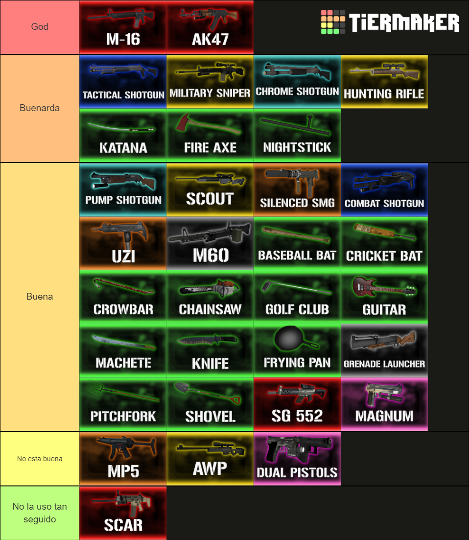Left 4 Dead 2 | Weapons of 2021 Tier List (Community Rankings) - TierMaker