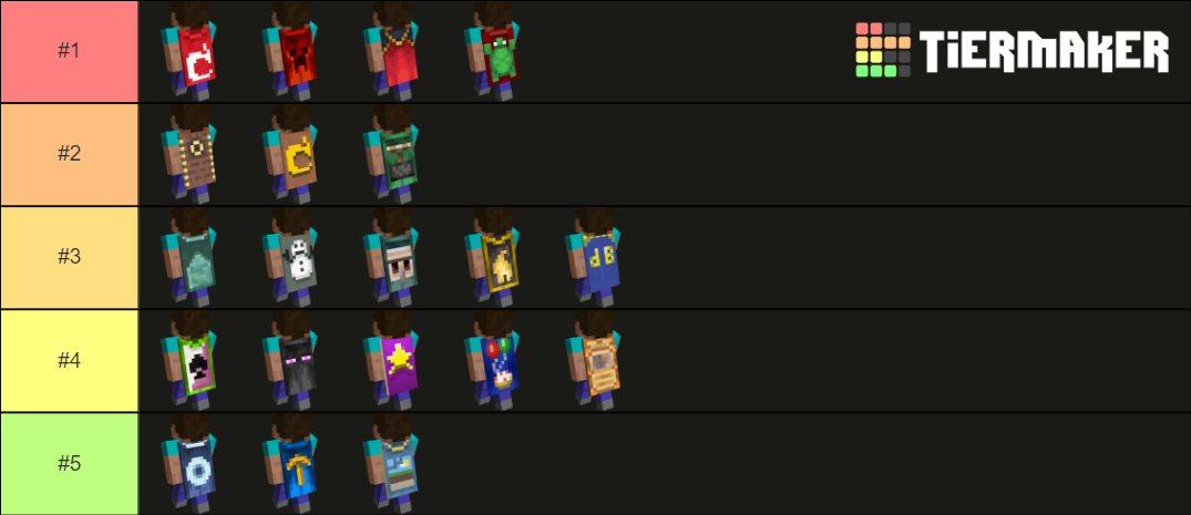 Minecraft capes . Tier List (Community Rankings) - TierMaker