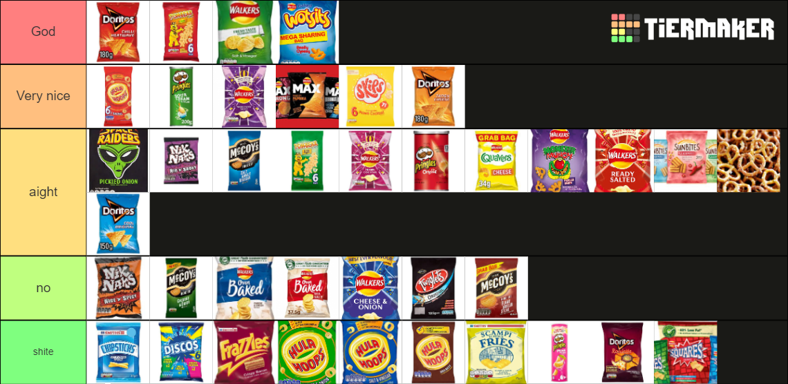 BEST BRITISH CRISPS Tier List (Community Rankings) - TierMaker