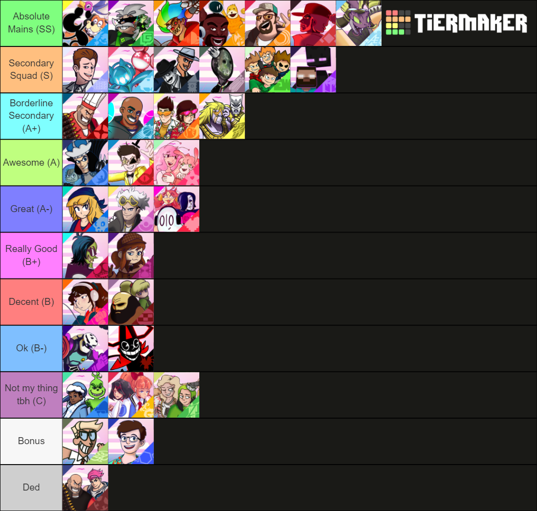 (Unofficial) Mashup Week Megamix Tier List (Community Rankings) - TierMaker