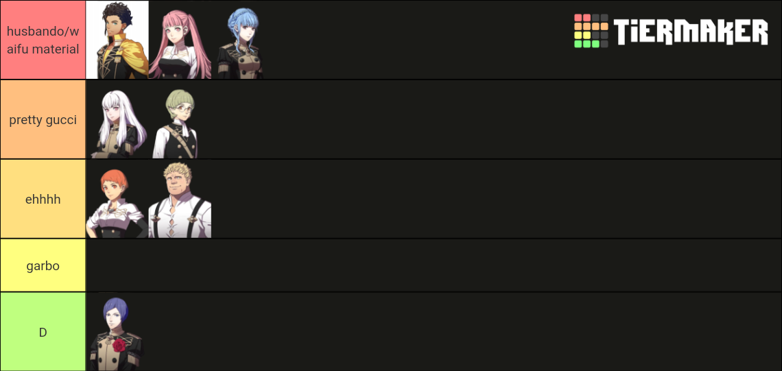 FE3H Golden Deer Character Tier List (Community Rankings) - TierMaker