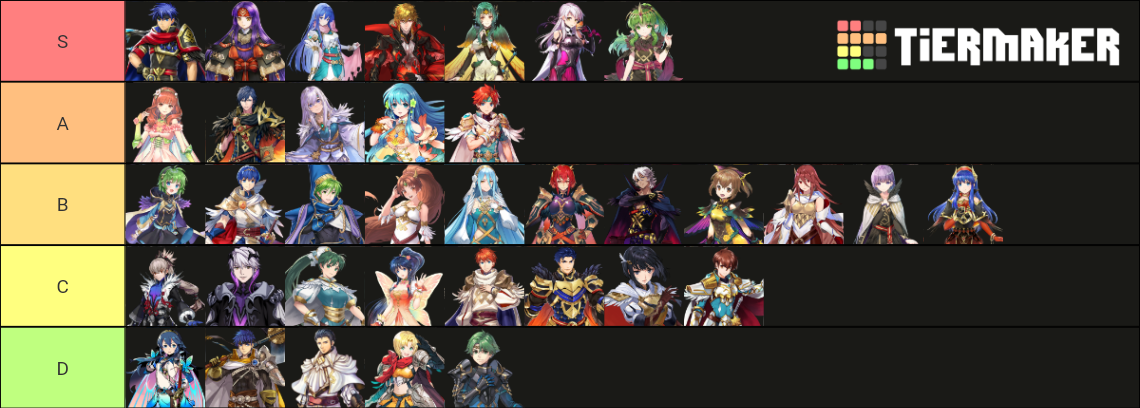Resplendent Heroes from FEH Tier List (Community Rankings) - TierMaker
