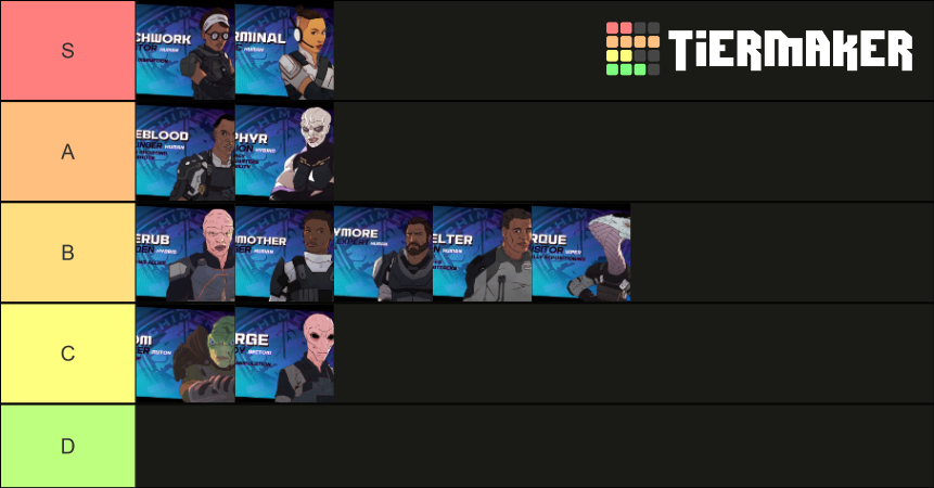 XCOM: Chimera Squad Agent Tier List (Community Rankings) - TierMaker