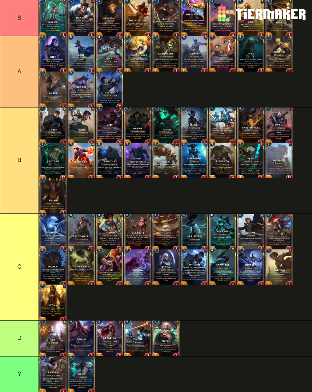 Legends of Runeterra July 2021 Tier List (Community Rankings) - TierMaker