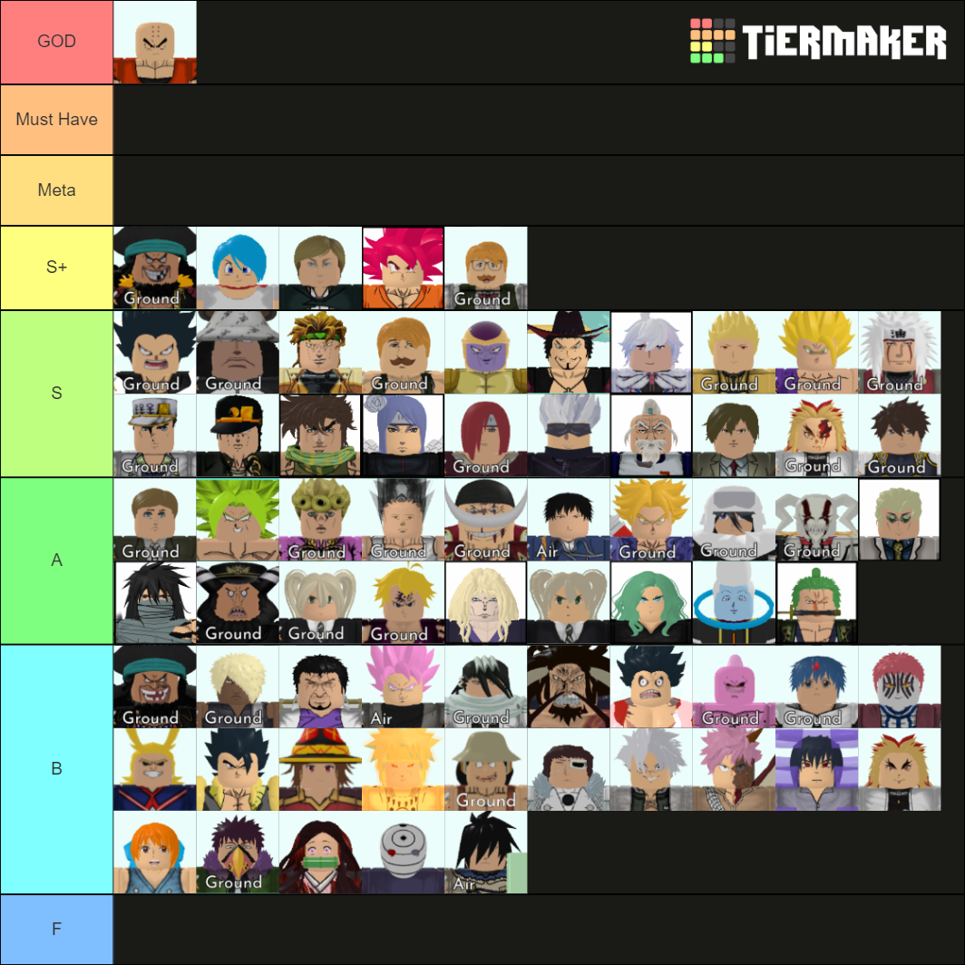 All Star Tower Defense 6/22/2021 Tier List (Community Rankings) - TierMaker