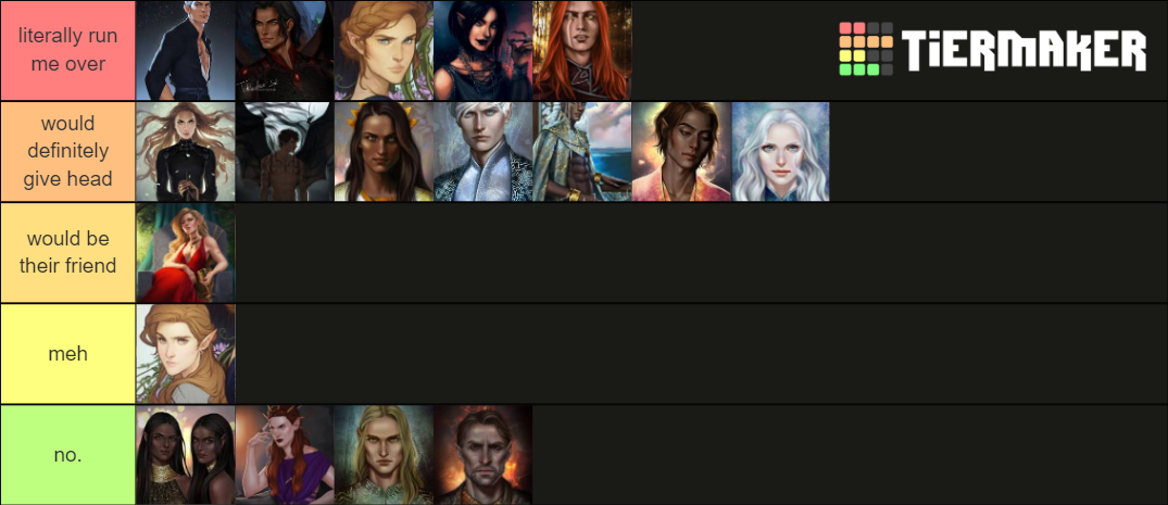 Acotar, Acomaf, Acowar, Acofas Characters Tier List (Community Rankings ...