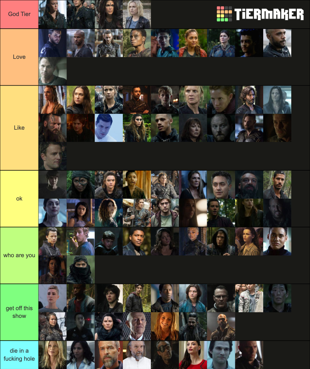 The 100 Characters Tier List (Community Rankings) - TierMaker