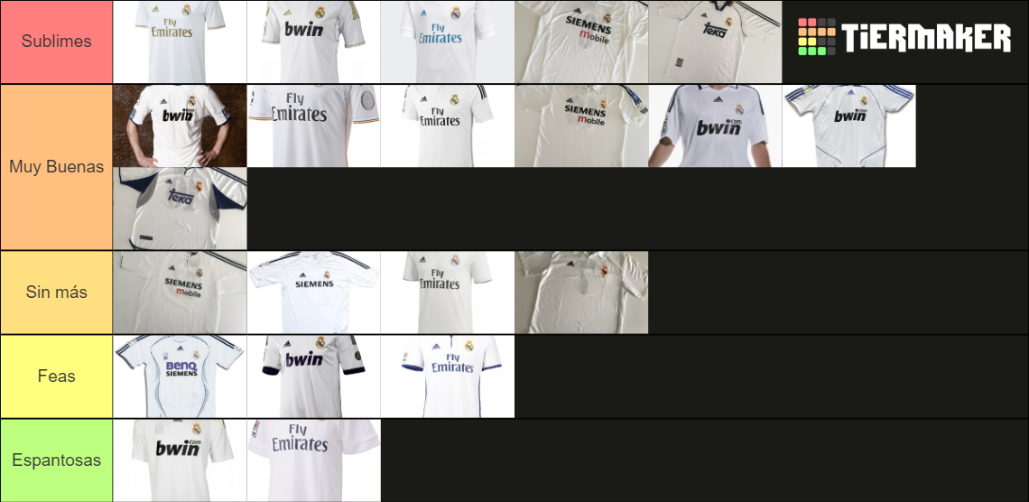 Ranking: Camisetas REAL MADRID CF (Local - Adidas) Tier List (Community ...