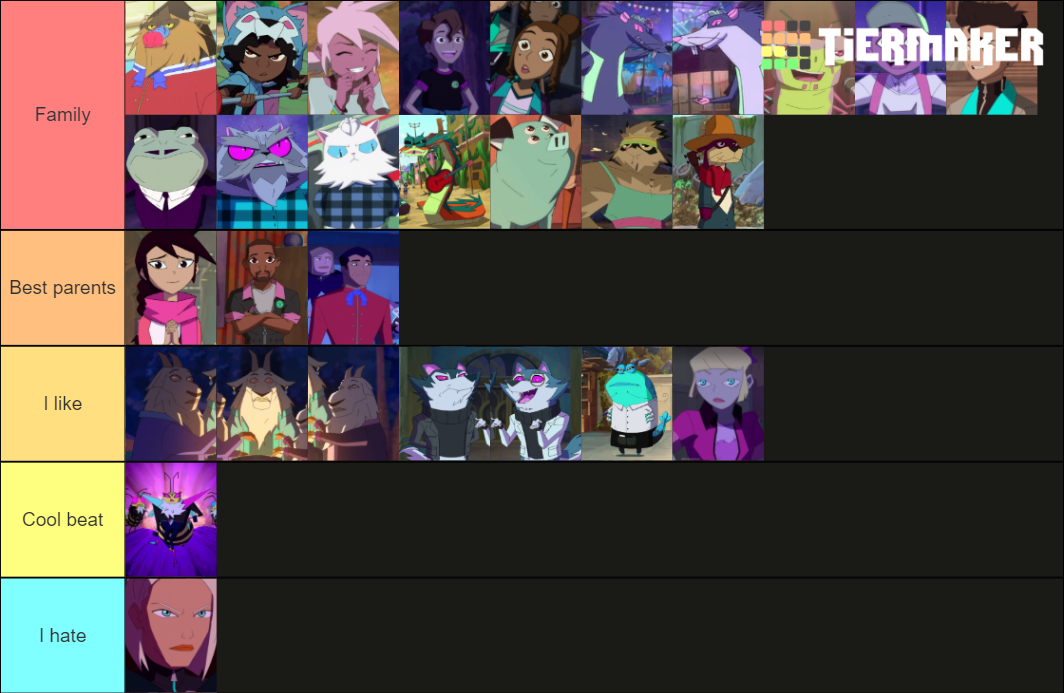 kipo characters (all seasons) Tier List (Community Rankings) - TierMaker