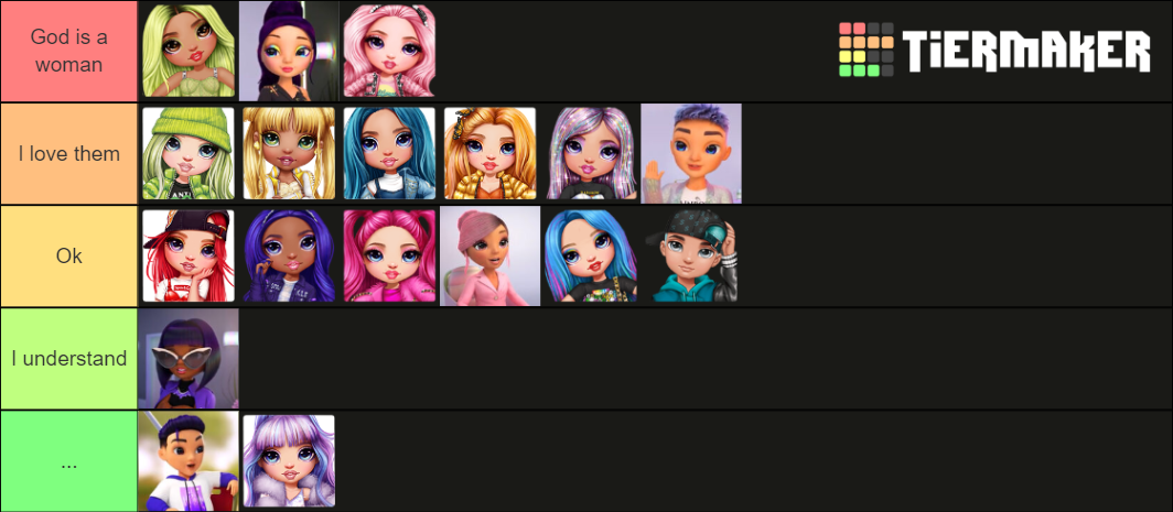 Rainbow High Character Ranking Tier List (Community Rankings) - TierMaker