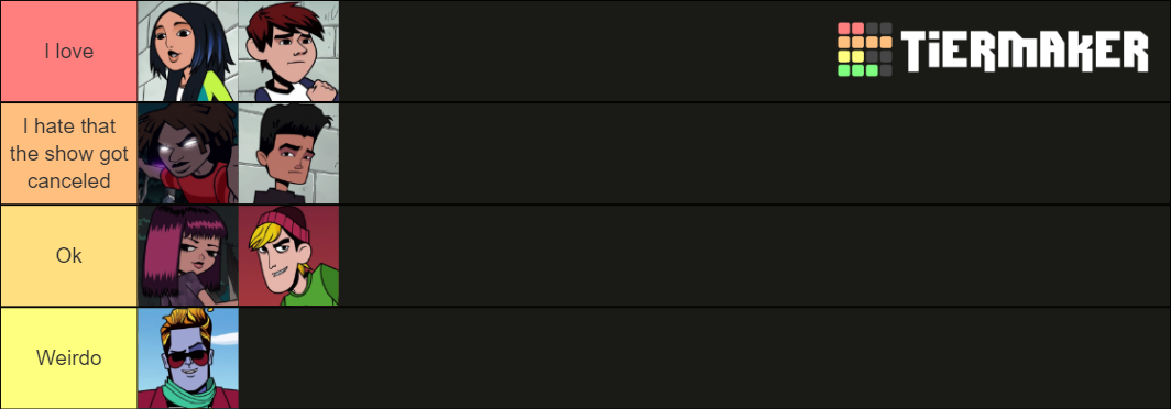 The Hollow Characters Tier List (Community Rankings) - TierMaker