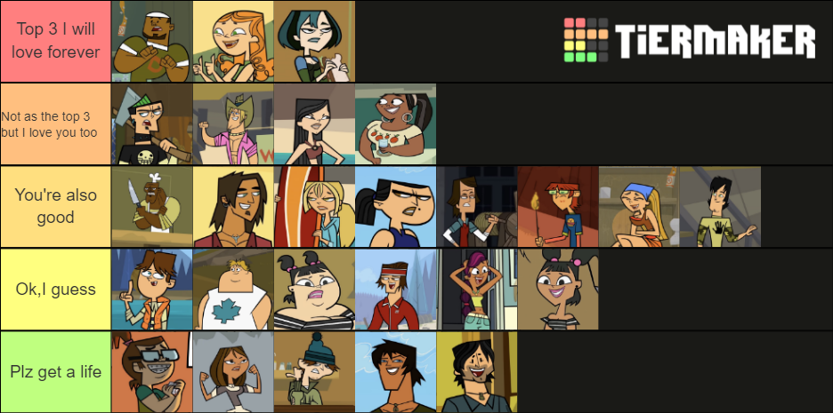 total drama gen 1 characters Tier List (Community Rankings) - TierMaker