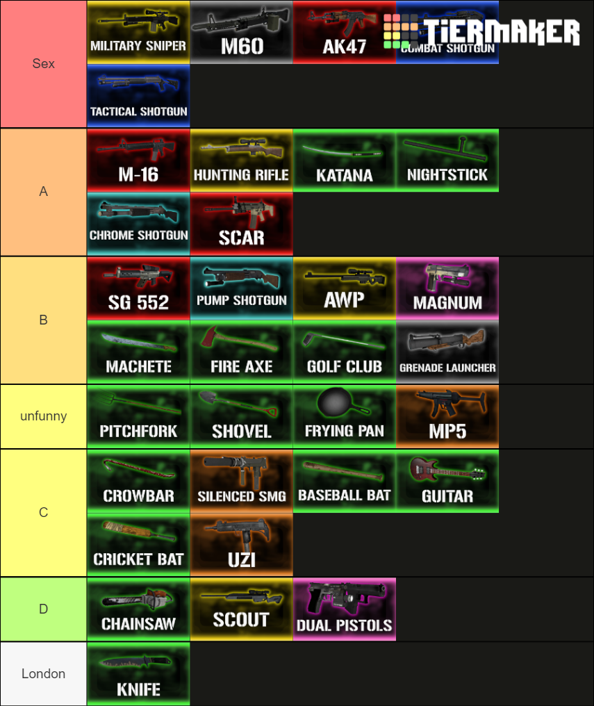 Left 4 Dead 2 | Weapons of 2021 Tier List (Community Rankings) - TierMaker